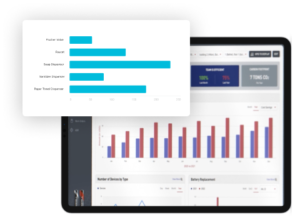 Procell InSite | Procell