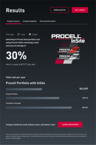 Procell InSite | Procell