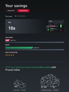 Procell InSite | Procell